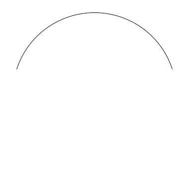 Drawing Commands - ALINE