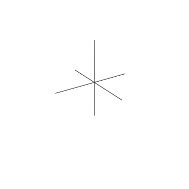 Cross - ALINE
