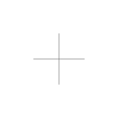 Drawing Commands - ALINE