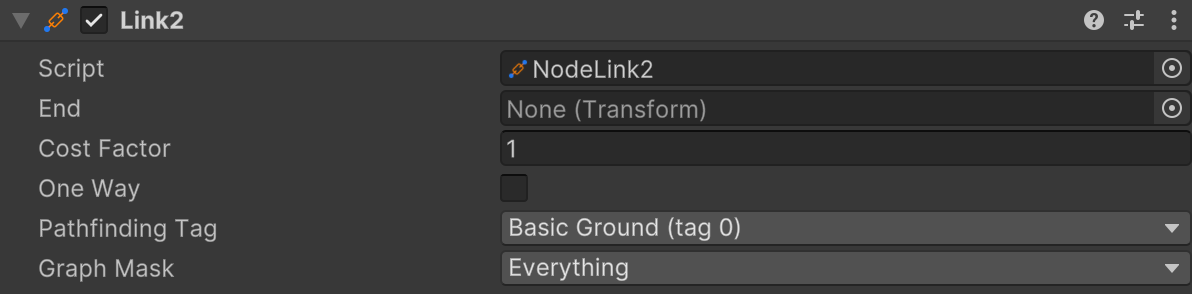 NodeLink2 - A* Pathfinding Project