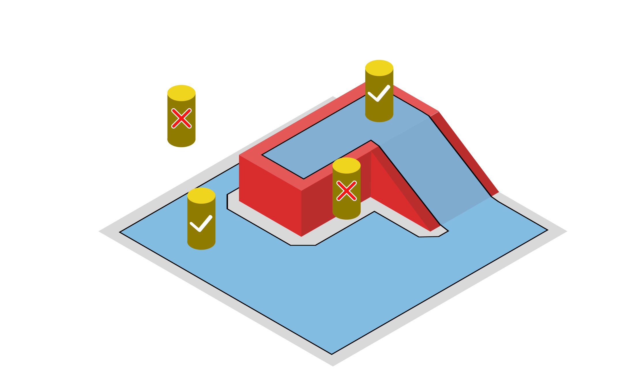 Get Started Guide - A* Pathfinding Project
